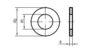 Podkładki do sworzni - Hurtownia